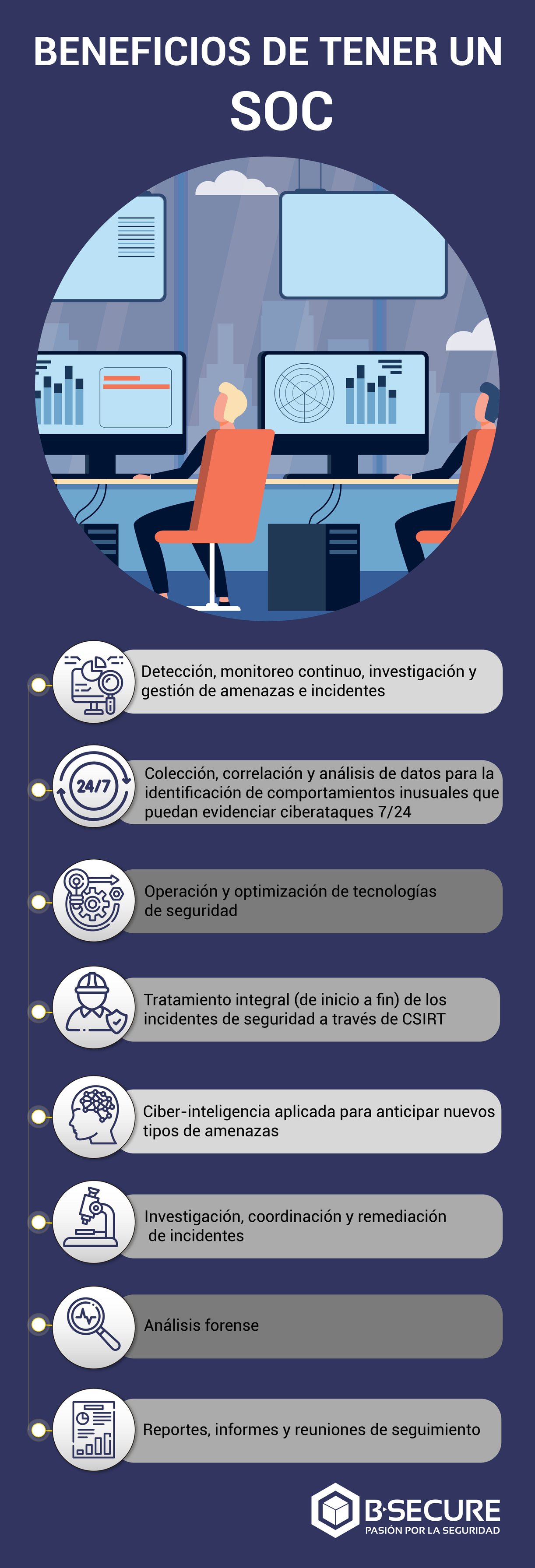 Beneficios de tener un SOC en 2021